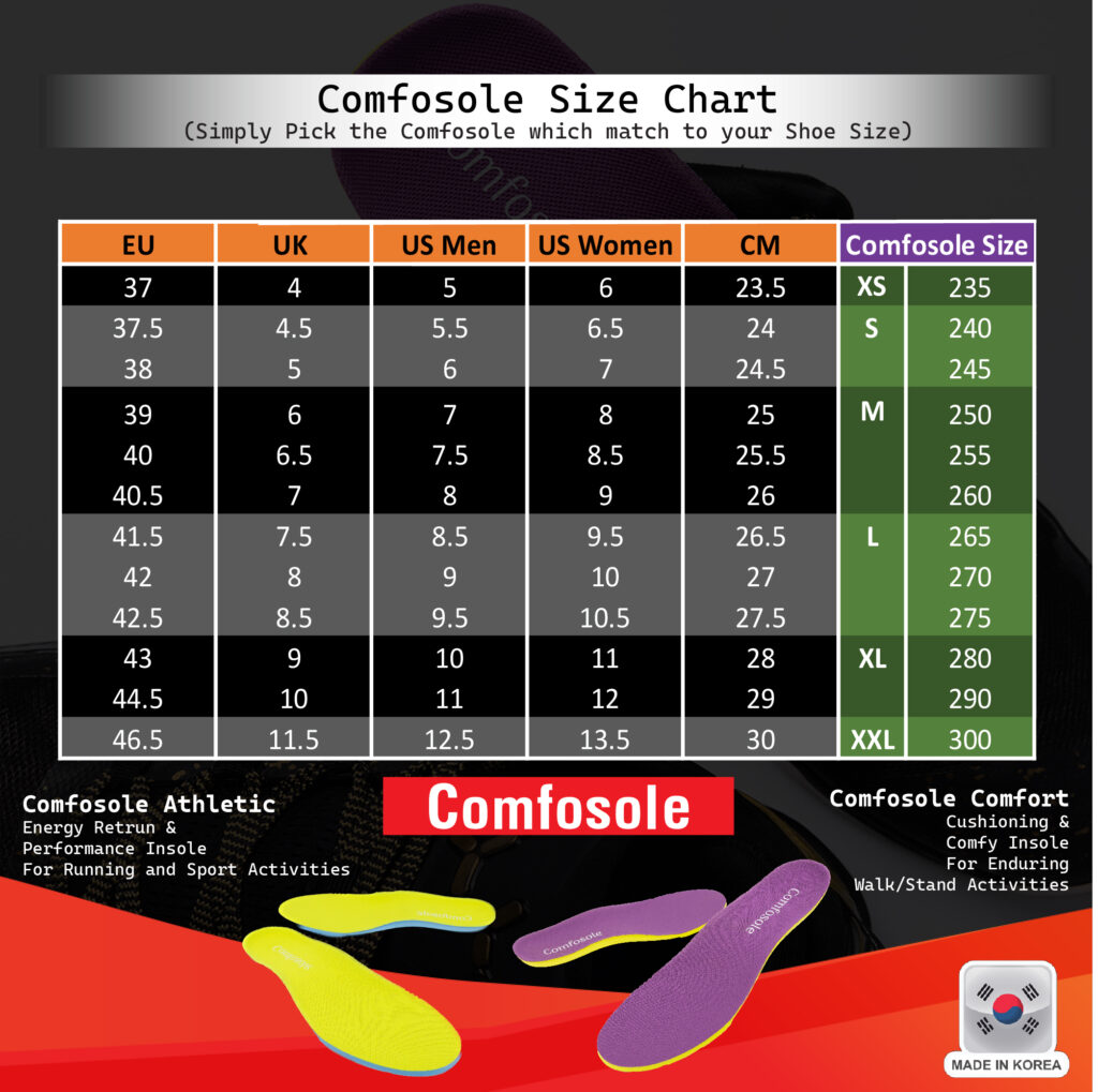 Comfosole - 2AM Plus